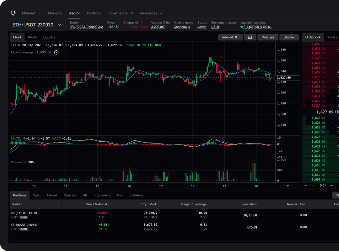 Vega Protocol - Futures & Perpetuals DEX | Vega Protocol
